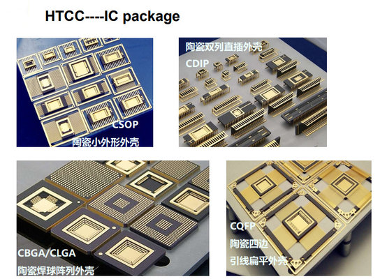 HIGH TEMPERATURE CO-FIRED CERAMIC (HTCC) for IC package,microwave device package,SMT Microwave Device Packages supplier